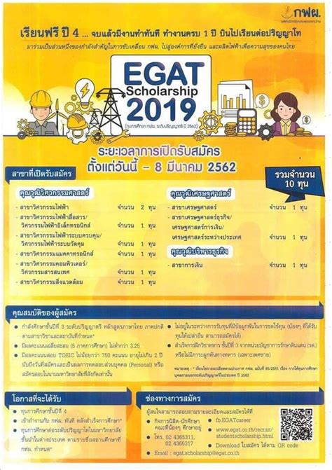 ปร สโมสรนิสิตคณะวิศวกรรมศาสตร์ มหาวิทยาลัยศรีนครินทรวิโรฒ