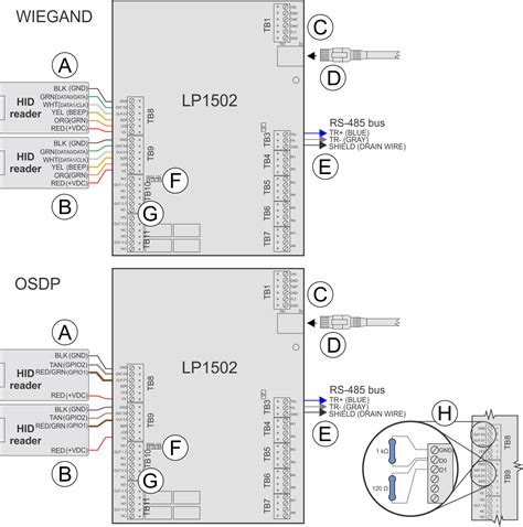 Mercury Lp1502 Connections