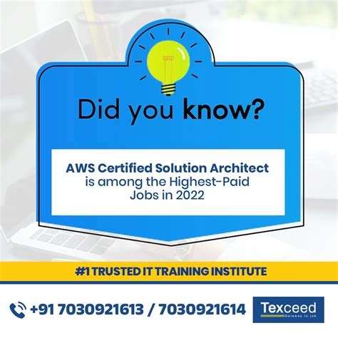 Texceed Institute On Linkedin Career Didyouknow Awsfacts Careeinaws Awscomputing