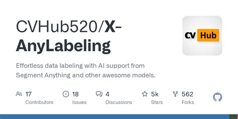 Issues CVHub X AnyLabeling GitHub
