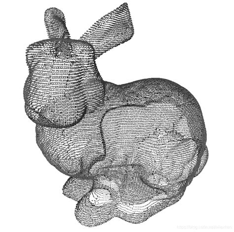 基于centroidal Voronoi Tessellation (cvt)算法的点云三角网格化方法 Csdn博客 基于centroidal Voronoi Tessellation (cvt)算法的点云三角网格化方法 Csdn博客