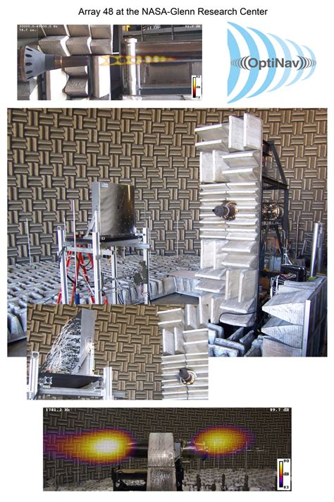 Array 24 Acoustic Beamforming System For Locating And Measuring Noise Sources