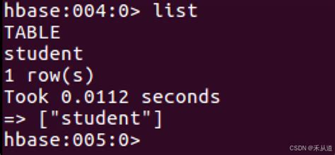 【大数据原理】实验三：熟悉常用的hbase操作实验三熟悉常用的hbase操作 Csdn博客