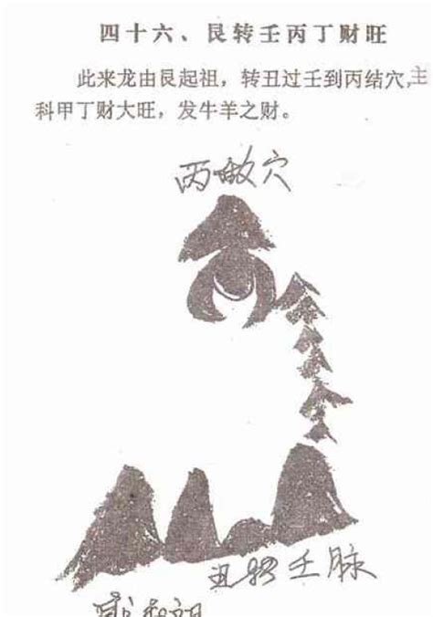 陰宅風水呼形喝像圖集七 每日頭條