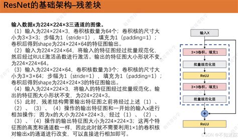 【深度学习】resnet原理及代码实现resnet代码 Csdn博客