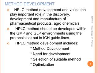 HPLC Method Development Method Validation Mr S PPTX