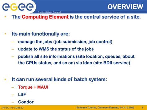 Ppt Computing Element Installation And Configuration Powerpoint