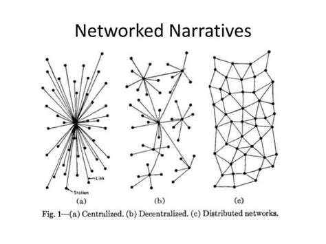 Narrative Structures Pptx