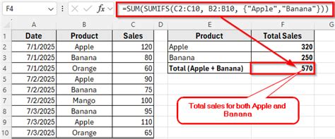 Sumifs With Multiple Criteria In Same Column In Excel Excel Insider