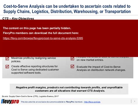 Cost To Serve Cts Analysis Ppt Slide Deck