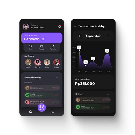 E Wallet Ui Design By Aryo Bimo On Dribbble