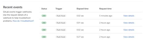 Jenkins Build Dengan Trigger Gitlab Webhook Blog Catatan Harian