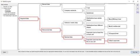 Derived Vs Original Data Gss Guided Statistics For Scientists