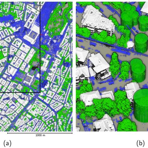 Ground Truth Of The Dataset A Overview With The Three Subsets Download Scientific Diagram