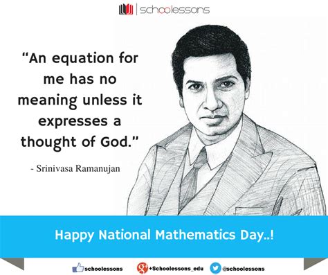 Srinivasa Ramanujan Colour Photos