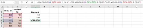 How To Use Vlookup And If Statement In Excel Step By Step Guide With Examples