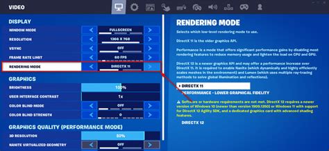 7 Signs Your Graphics Card Dying Take Immediate Action