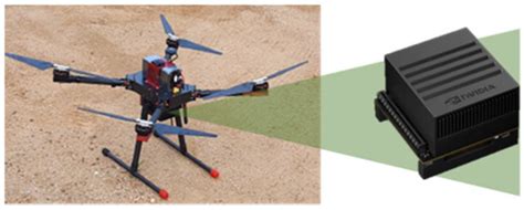 Gps Spoofing Detection Method For Small Uavs Using 1d Convolution