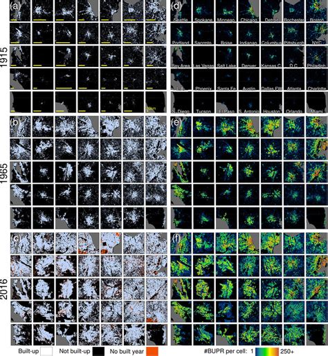 Built Up Area BUA Surfaces For Selected US Cities In A B Download Scientific