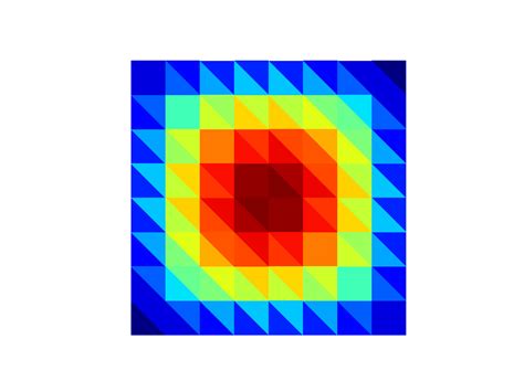 How To Guides — Scikit Fem 10 0 2 2 Gb0fb65a Documentation