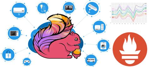 Мониторинг Iot в Prometheus с предобработкой данных в Flink
