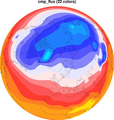 Cmp Flux Color Table