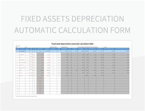 Fixed Assets Depreciation Automatic Calculation Form Excel Template And Google Sheets File For