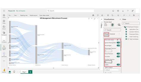 Power Bi Quick Measure Boosting Efficiency And Insights