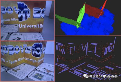 结构化PLP SLAM单目RGB D和双目相机使用点线面的高效稀疏建图与定位方案 知乎
