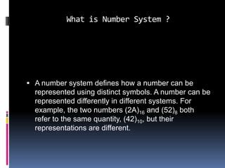 Number System By Ammar Nawab PPT