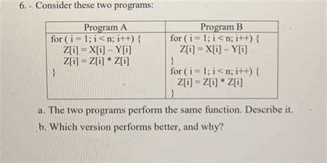 Solved 6 Consider These Two Programs Program A For I