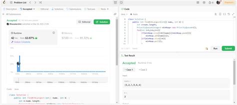 Leetcodechallenge 100daysofcode Problemsolving Dsawithedslash Bhavadarshini R G