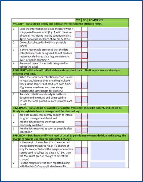 Free Printable Data Quality Checklist Template Checklist Templates