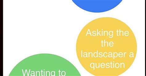 Venn Diagram No Overlap Album On Imgur