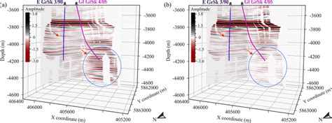 A Comparison Of 3d Das Vsp Cubes Generated With A Model Based Kirchhoff Download Scientific