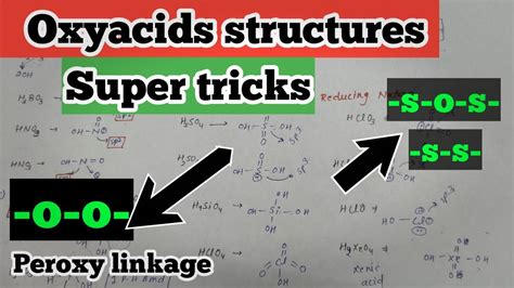 Oxyacids 30 Structures In 20 Minutes Best Trickspart 3 Peroxy