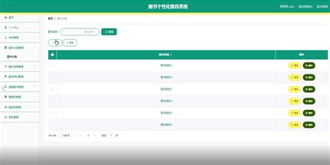 图书个性化推荐系统，javavue，含源码及文档，依用户偏好精准推送，畅享专属阅读体验 Csdn博客