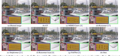 [pdf] Efficient Frequency Domain Based Transformers For High Quality Image Deblurring Semantic