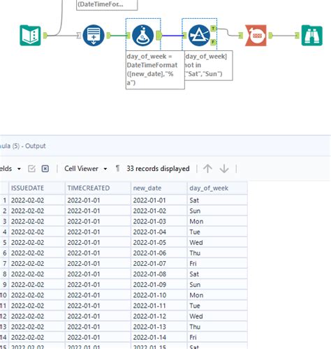 Solved Calculating The Datetime Difference Including Week Alteryx Community
