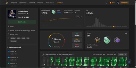 Leetcode Codingjourney Growthmindset Knighthoodachieved