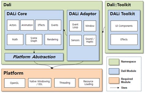 Windows Native Api Windows Native Api