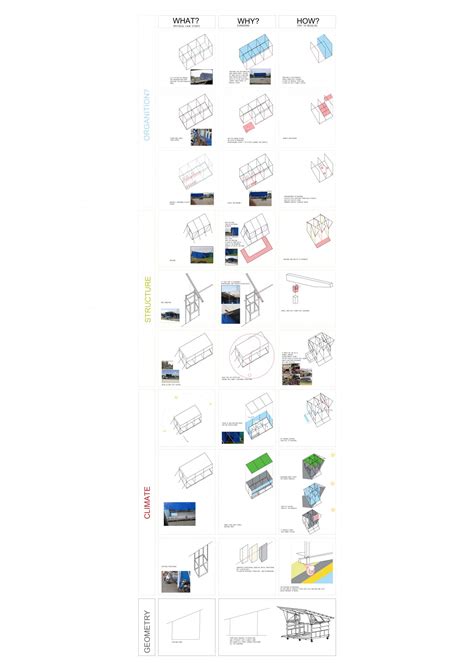 A Multipurpose Portable Unit Cept Portfolio