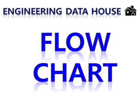 flow chart 셈플