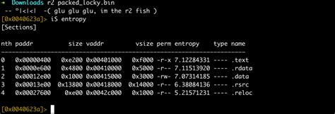 Malware Reverse Engineering For Beginners Part