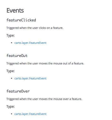 Better Documention Of Events Issue 1961 CartoDB Carto Js GitHub
