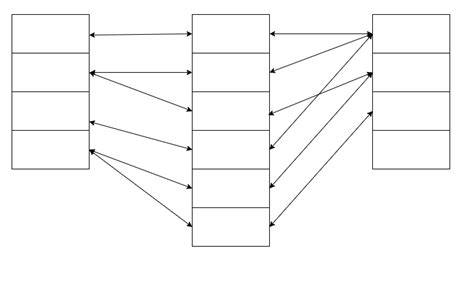 Sql Inner Join How To Join 3 Tables In Sql And Mysql