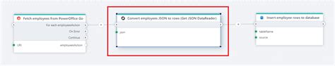 Get Json Datareader Profitbase Docs