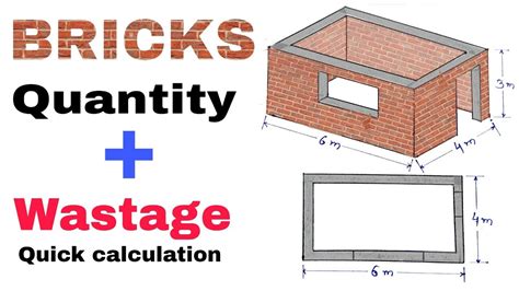 How To Calculate Brick Wall Quantity At Kenton Bridges Blog