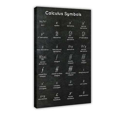 Math Symbols Calculus