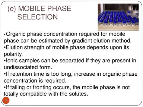 Hplc Method Development